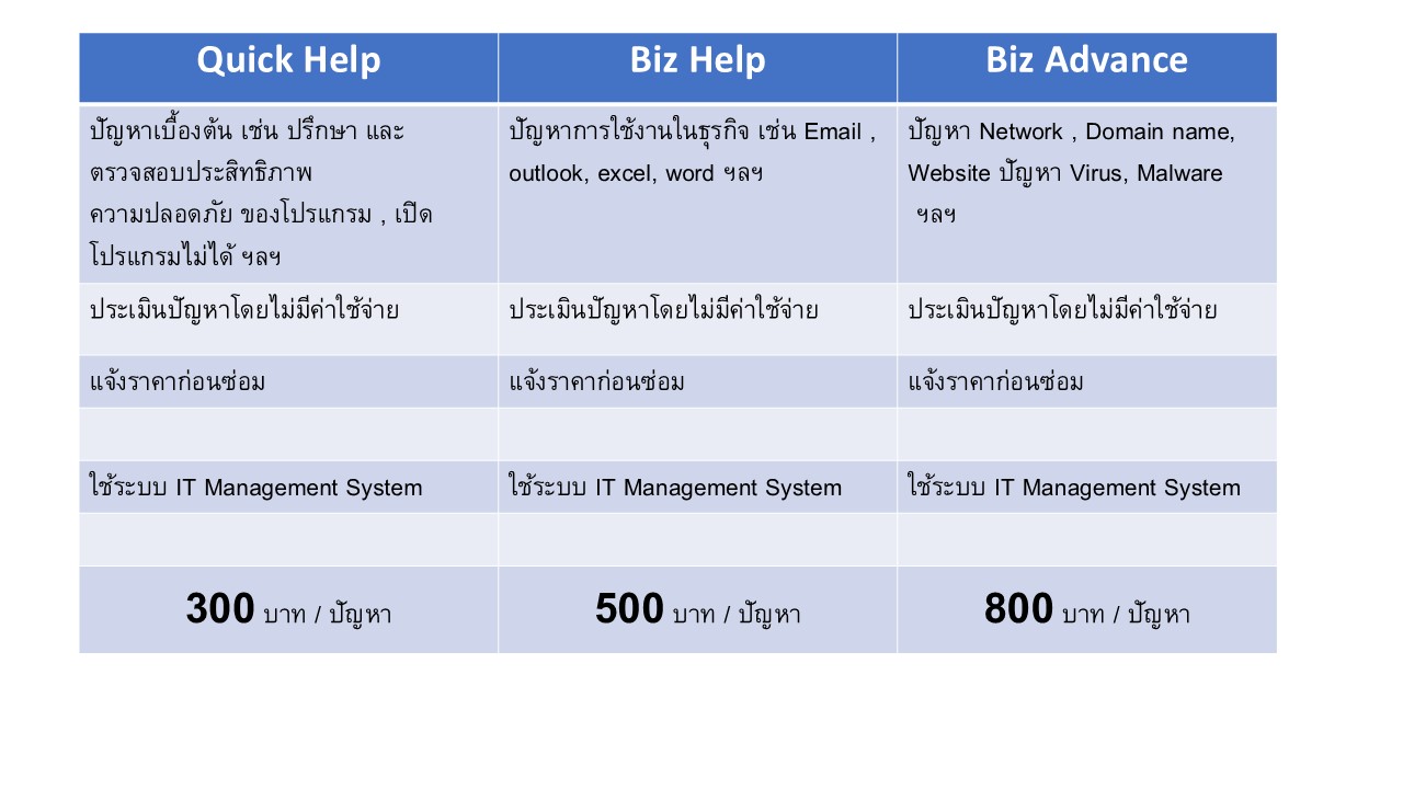 ราคา - FixIT.in.th
